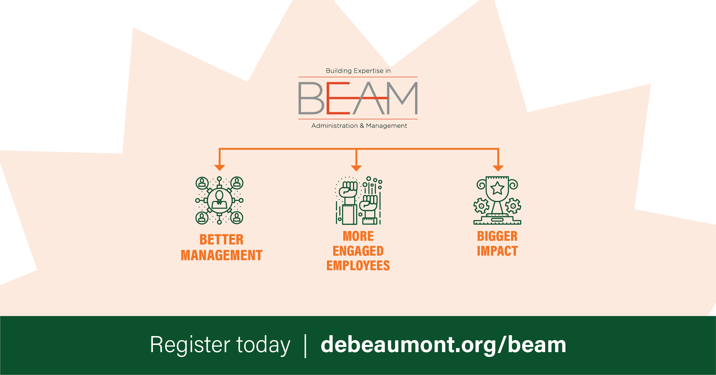 BEAM - de Beaumont Foundation